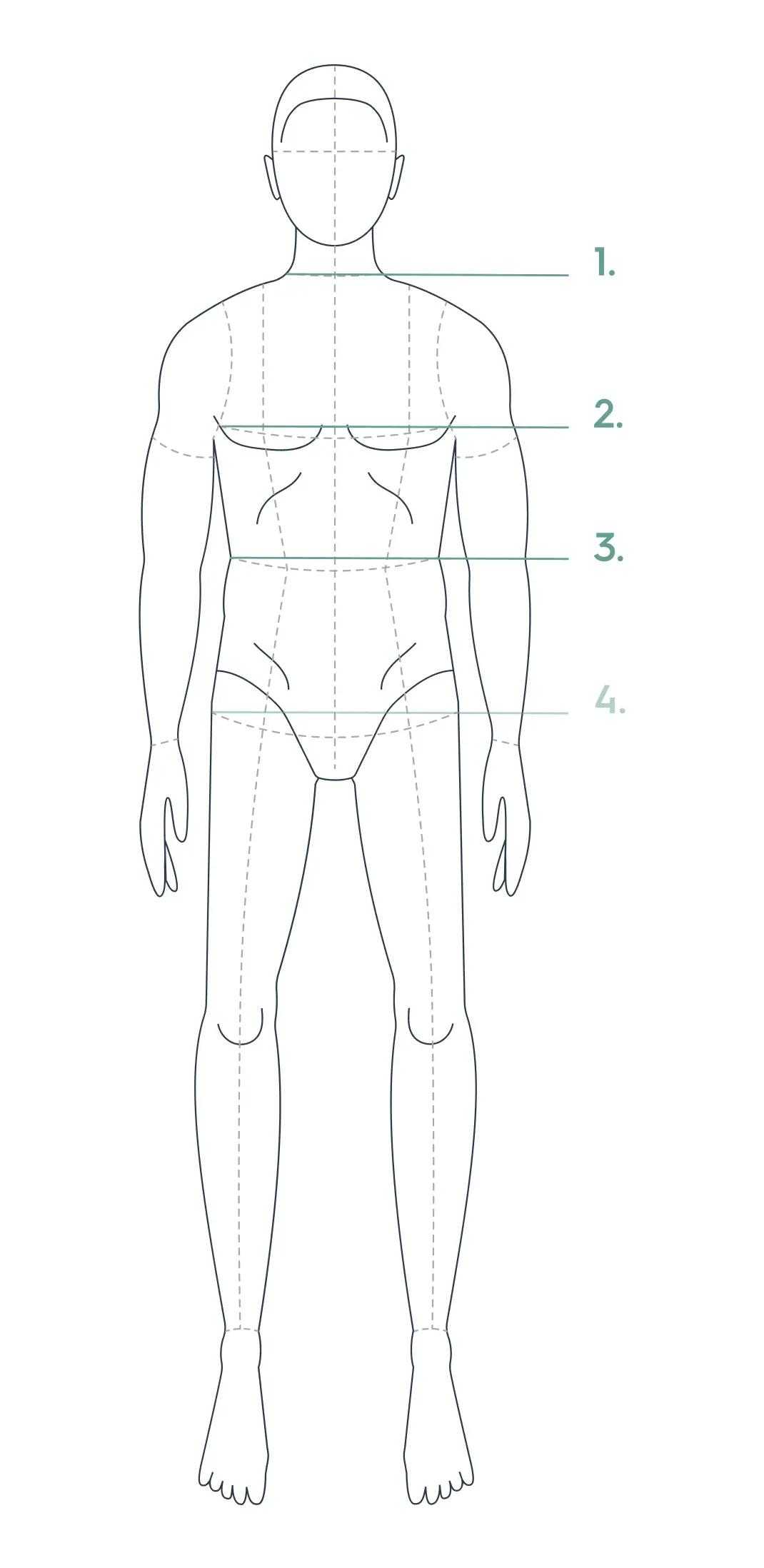 Sizing guide - Native Spirit EN